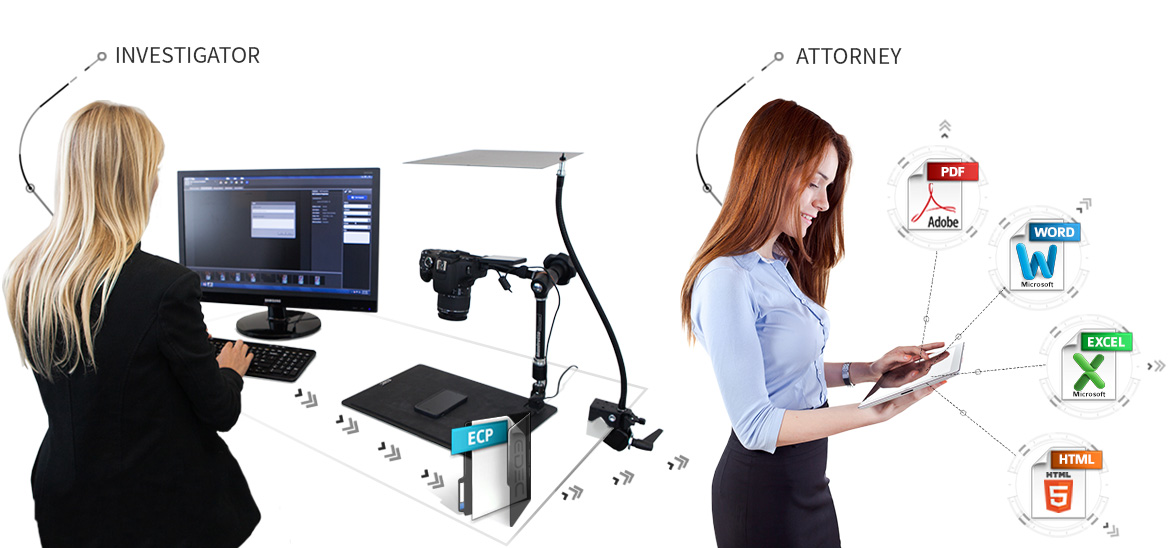 EDEC - Eclipse 3 Pro Kit - Teel Technologies Canada